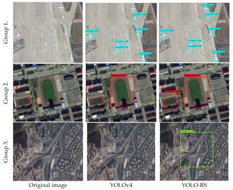 Yolo Rs A More Accurate And Faster Object Detection Method For Remote