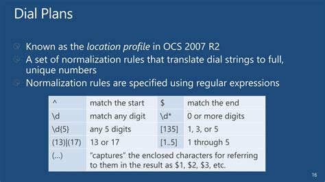 PPT Dial Plans And Voice Management Deep Dive PowerPoint Presentation ID 1014574