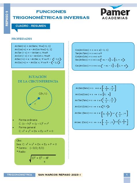 Trigonometric Functions And Their Inverses Properties Equations And Practice Problems Pdf