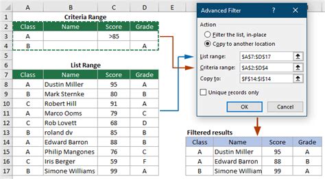 Logical Functions In Excel With Exles In Hindi Translation