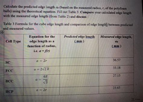 Solved Table 2 Measured Radius And Lattice Parameter Edge Chegg Com