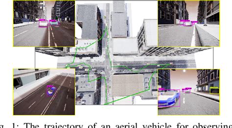 Figure 1 From Stochastic Traveling Salesperson Problem With Neighborhoods For Object Detection