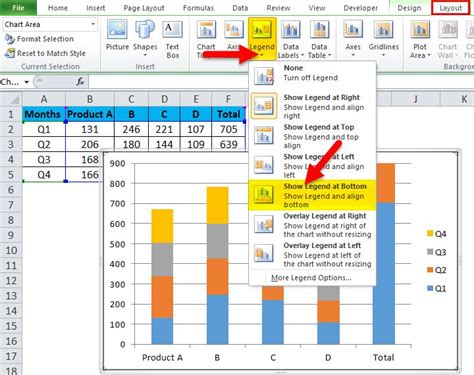Figuration Add Primary Major Vertical Gridlines To The Clustered Bar Chart Check More At