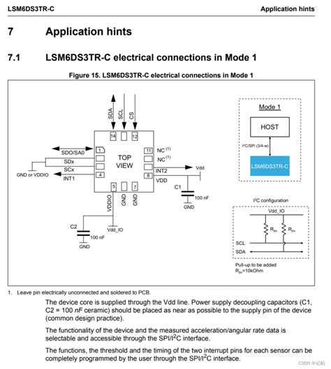 驱动lsm6ds3tr C实现高效运动检测与数据采集1 获取id