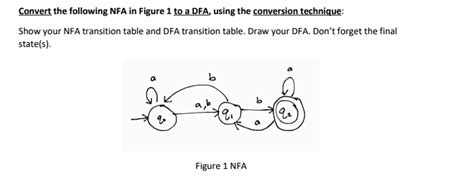 Solved Convert The Following Nfa In Figure To A Dfa Using The Conversion Technique Show Your