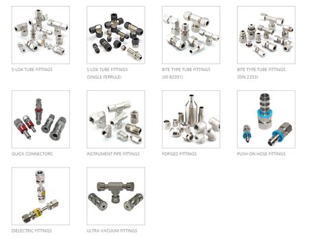 Eys Fitting Installation