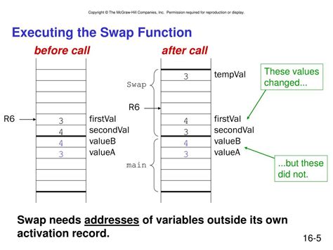 Ppt Chapter 16 Pointers And Arrays Powerpoint Presentation Free