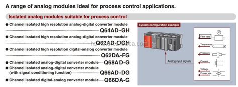 q series analog module q64dan buy analog output module mitsubishi plc