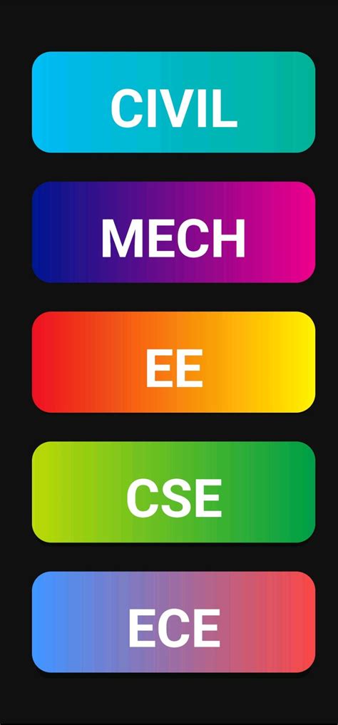 Amit Kumar On Linkedin Darkmode