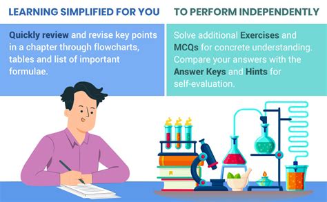 Std 11 Science Books Std 11 Pcb Books Physics Chemistry And Biology