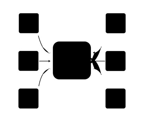 Dora Compliance And Framework All In One Solution