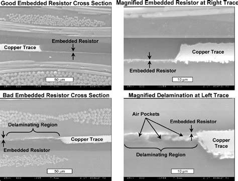 ESEM Images Of A Good And Bad MacDermid Embedded Resistor Download Scientific Diagram