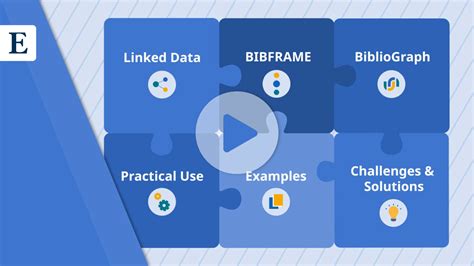 BiblioGraph Video Series The Linked Data Puzzle Unraveled EBSCO