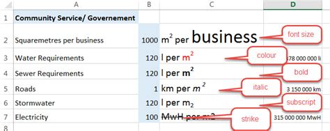 How To Put M2 In Excel • Advanced Excel • Za