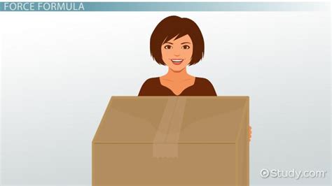 Force Definition Types Formula Lesson Study