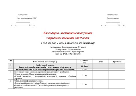 Calaméo Календарно тематичне планування 9 клас