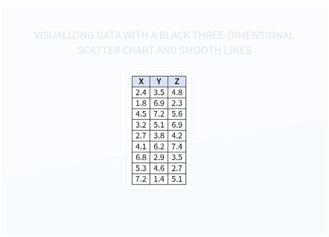 Visualizing Data With A Black Three Dimensional Scatter Chart And Visualizing Data With A Black Three Dimensional Scatter Chart And