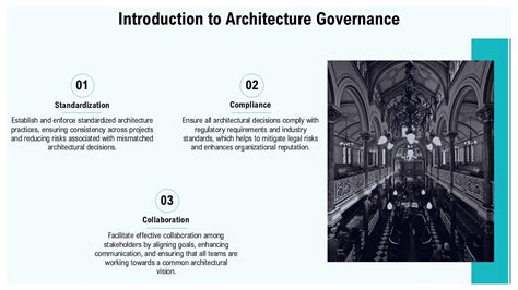 Architecture Governance Ppt Information Acp Ppt Sample