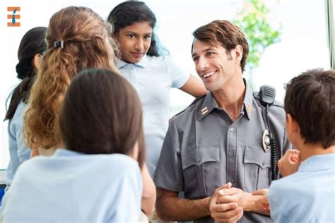 Effective Questioning Meaning Importance And Strategies Future