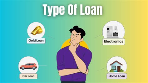 Types of bank loans तमहल बककडन मळत परकरच Best Loan जणन परण यद ABD News