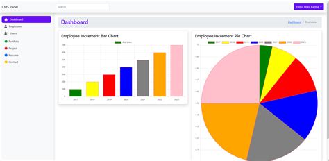 Github Marakarma Gitassessment Frontend Angular