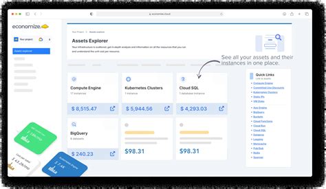 15 Gcp Cost Optimization Tools In 2024