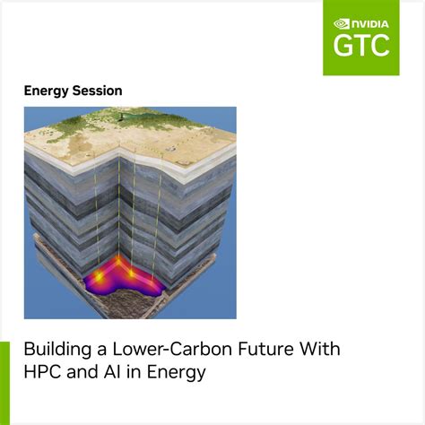 Dawn Voss On Linkedin Industry Panel Building A Lower Carbon Future