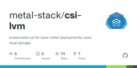 github metal stack csi lvm kubernetes csi for bare metal deployments