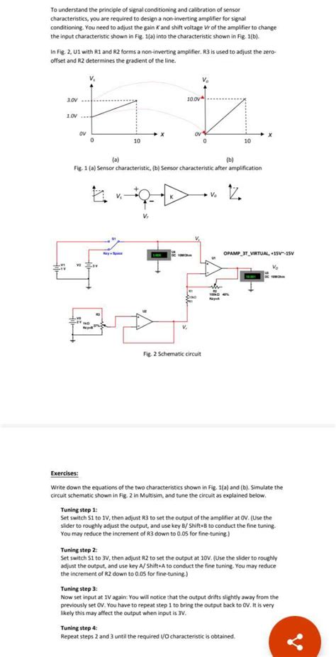 To Understand The Principle Of Signal Conditioning Chegg
