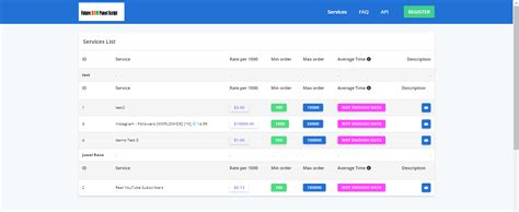 Smm Reseller Panel Script With Api For 90 Seoclerks