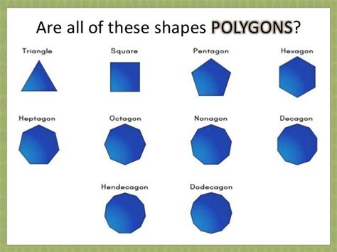 Math 5g3 Attributes Of A Polygon
