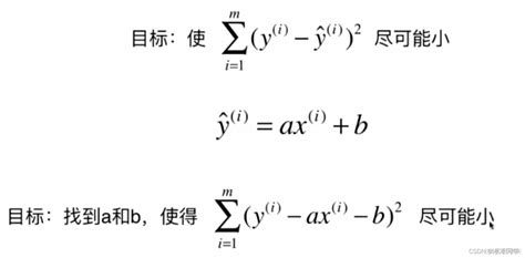 Linearregression 调参 Linear Regression R2mob6454cc782a8c的技术博客51cto博客
