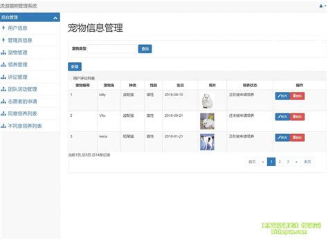 java毕业设计源码 基于ssm宠物领养管理系统 毕设网 计算机毕业设计源码 毕业设计成品 论文下载网