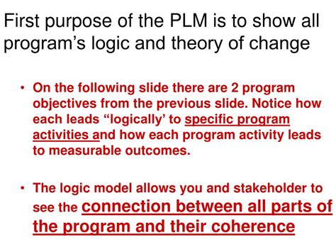 PPT How To Use A Program Logic Model PowerPoint Presentation Free Download ID