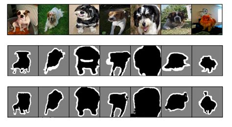 Efficient Image Segmentation Using Pytorch Part 3 Towards Data Science