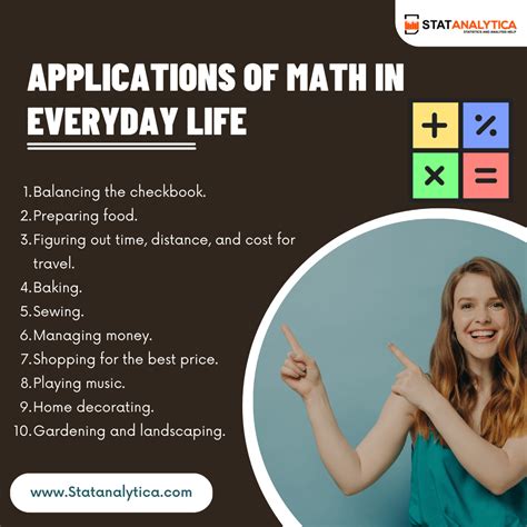 Applications Of Math In Everyday Life Rmaths Applications Of Math In Everyday Life Rmaths