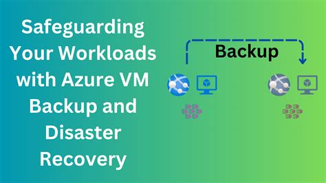 Azure Vm Backup And Disaster Recovery Avicrown Tech Solutions