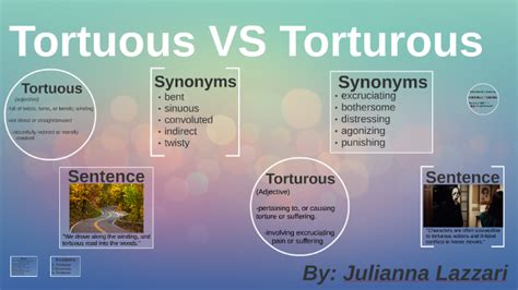Tortuous Vs Torturous By Julianna Lazzari On Prezi