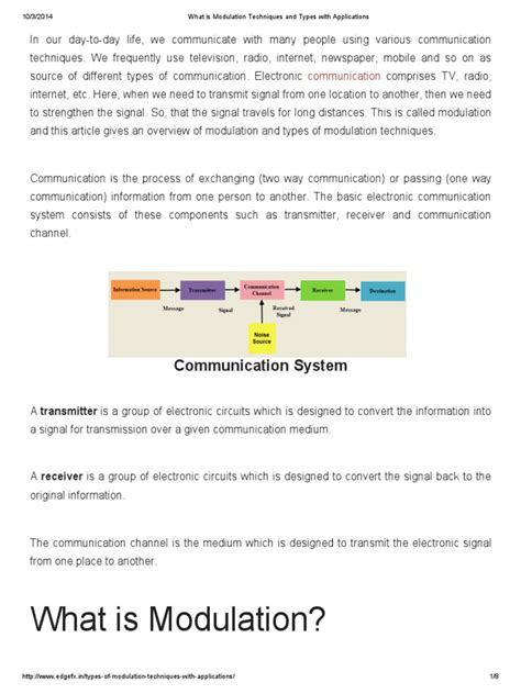 What Is Modulation Techniques And Types With Applications Modulation