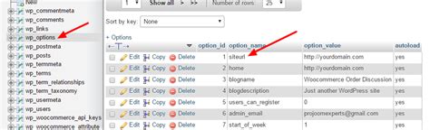 Wordpress How Do I Identify The Database For A Website In Phpmyadmin