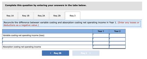 solved exercise 6 9 static variable and absorption costing