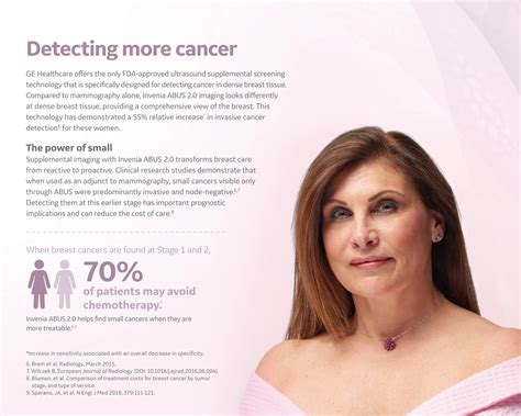 Ge Abus 20 Brosur General Electric Product Pdf