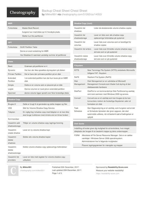 Backup Cheat Sheet Cheat Sheet Artofit