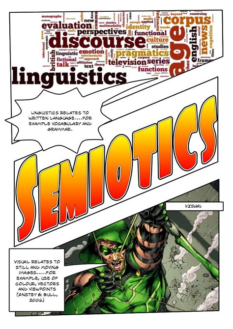 Example Of Paper Based Multimodal Text At Justin Stamps Blog