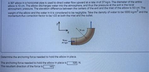 Solved A 90∘ Elbow In A Horizontal Pipe Is Used To Direct