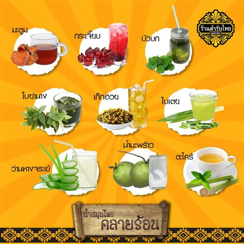 น้ำสมุนไพรคลายร้อน ร้านตำรับไทย สมุนไพรไทย Facebook