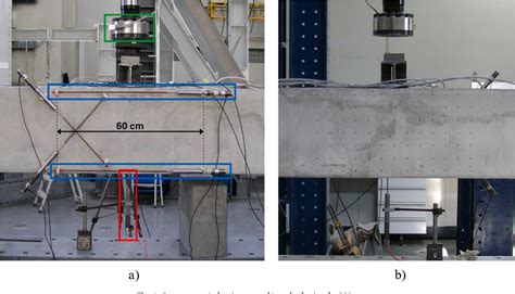 Figure 4 From Rotation Capacity Of Corroded Rc Beams With Special Ductility Tempcore Rebars