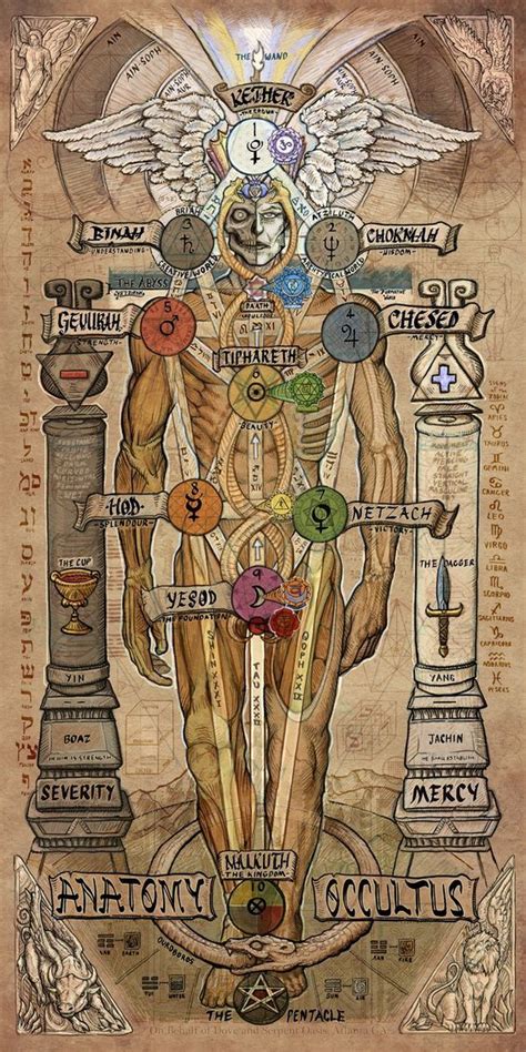 Тесла ли изобрёл изобретения Теслы 3 Masonic Art Occult Art Mystical Art