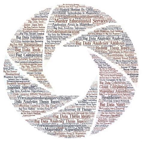 uk msc big data analytics dissertation application areas in mapreduce