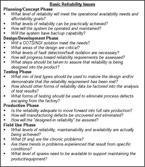 How Complete Is Your Reliability Tool Set Rmqsi Knowledge Center
